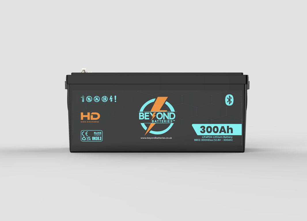 Products – Beyond Batteries